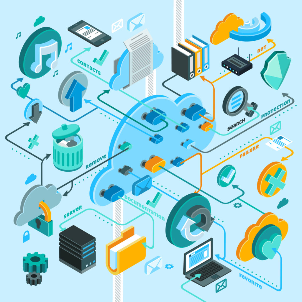 Modern Data Architecture Services | Techmicra